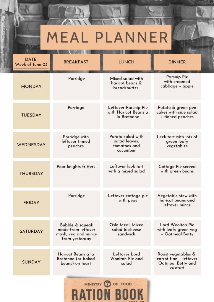 Back to Rationing: Week 1 full meal plan - The 1940's Experiment